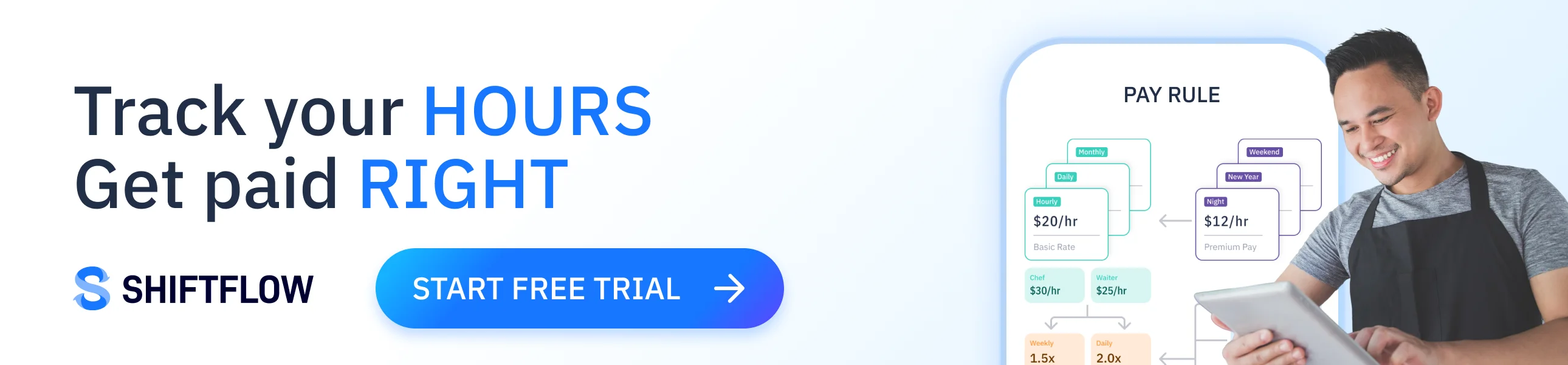 What Is Contract-to-Hire? | ShiftFlow